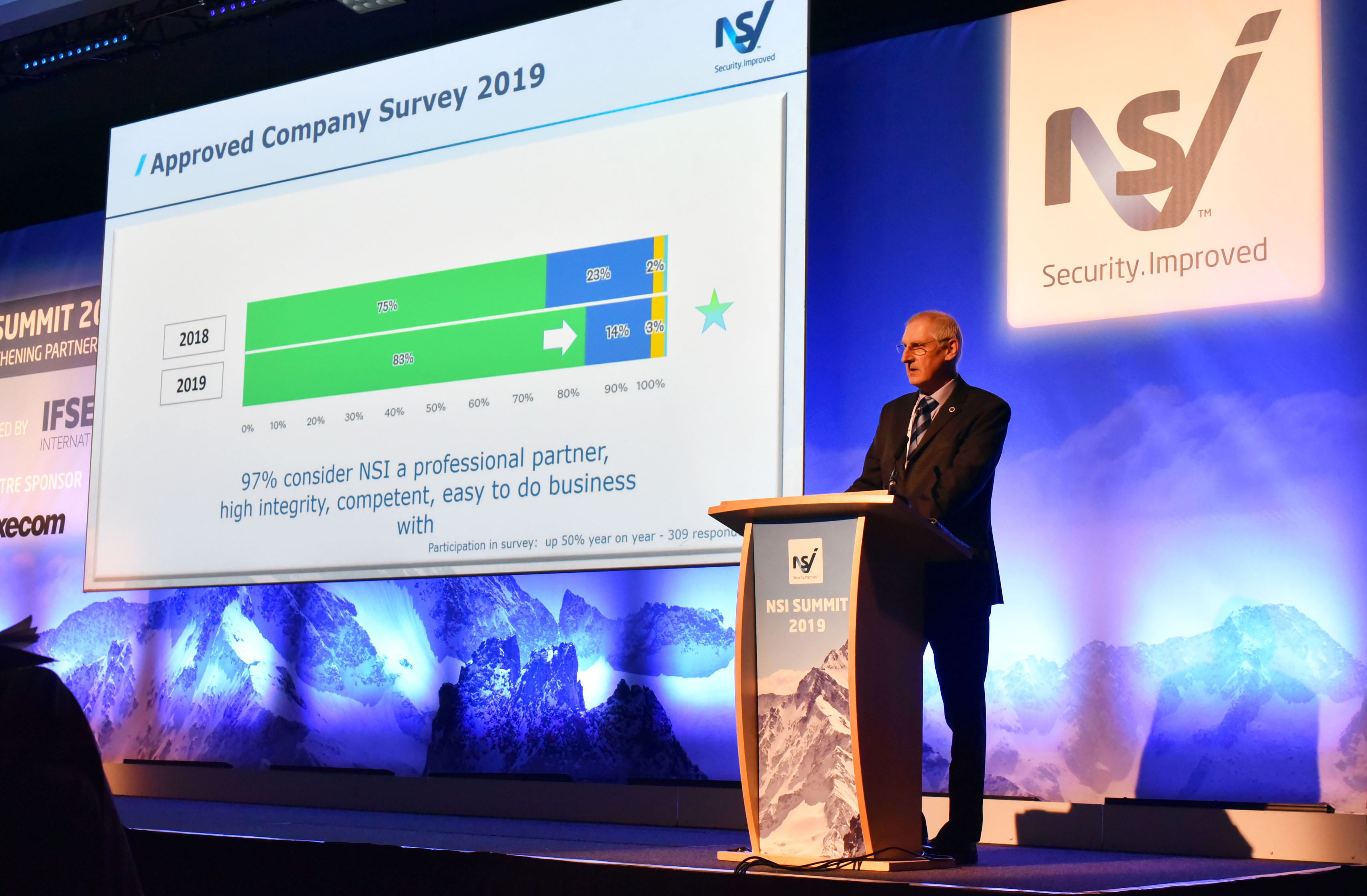 NSI further strengthens industry partnerships at this year's Summit - NSI