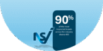 NACOSS and security systems certification - NSI